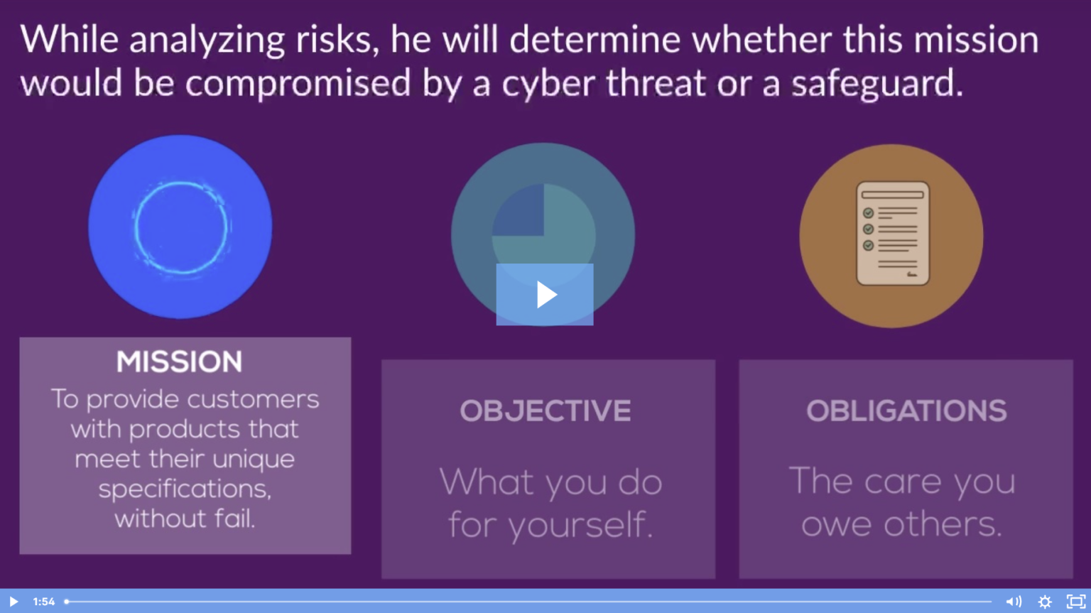 Home - Reasonable Risk